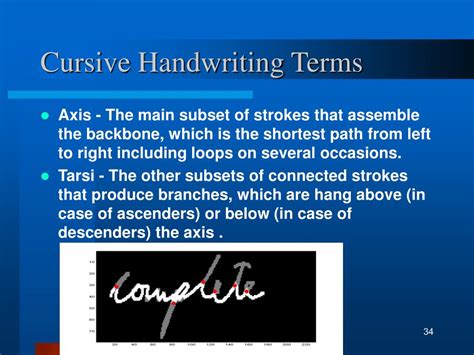Ppt Off Line Cursive Word Recognition Powerpoint Presentation Free