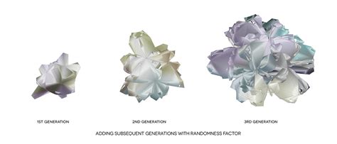 Recursive Growth On Behance