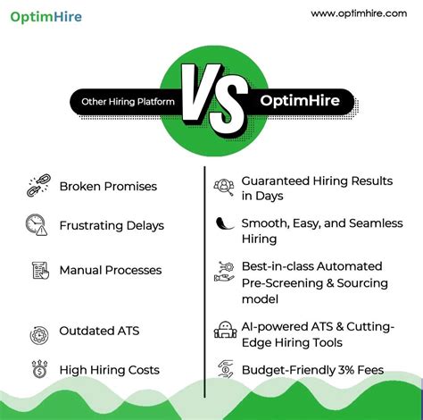 Immediate Hiriinnggg Role Software Systems Engineer Fdirfmeca