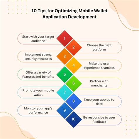10 Tips For Optimizing Mobile Wallet Application Development