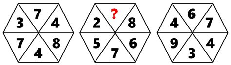 Math Riddles Find The Missing Number Puzzles With Answers