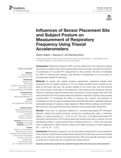 Pdf Influences Of Sensor Placement Site And Subject Posture On Measurement Of Respiratory