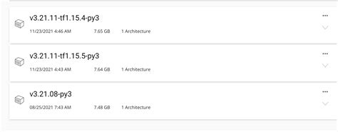 Train With My Own Tlt Model 2 Tao Toolkit Nvidia Developer Forums