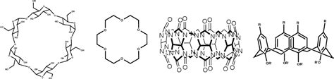 Figure 111 From Design And Synthesis Of New Cucurbituril Systems And