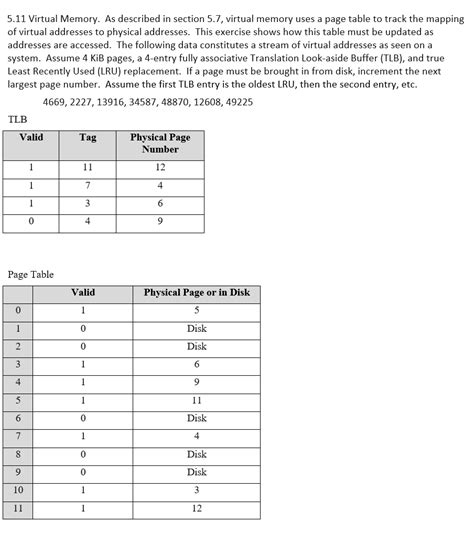 Solved 511 Virtual Memory As Described In Section 57