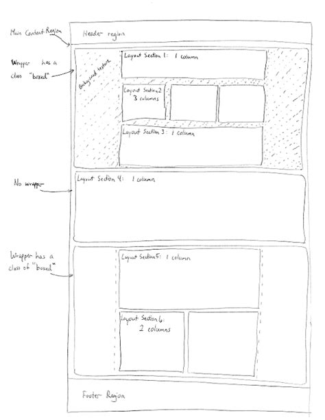 Allow Concept Of Section Wrappers 2960384