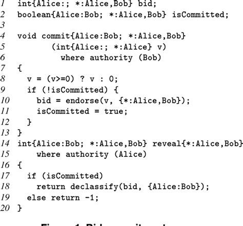 figure 1 from using replication and partitioning to build secure