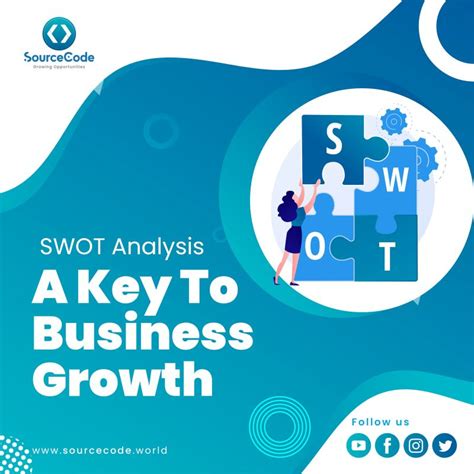 Ehsan Farooq Posted On Linkedin