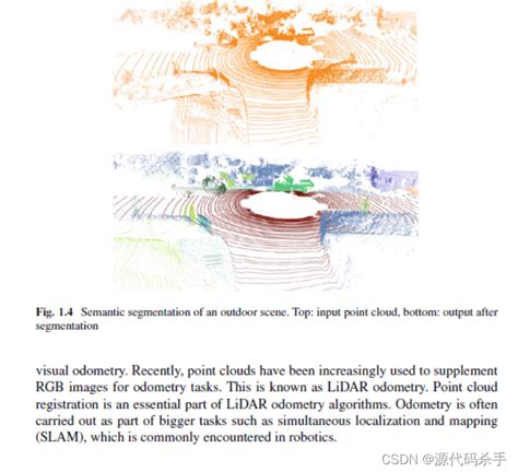点云算法好书推荐（3d point cloud analysis 传统、深度学习和可解释的机器学习方法）附下载链接 3d point