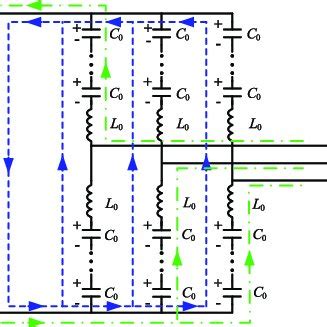 Fault Circuit Of Inverter Station Before Blocking Download Scientific Diagram