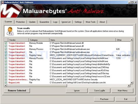 How To Remove Richtx64 Exe Trojan Fake Security Center Alert