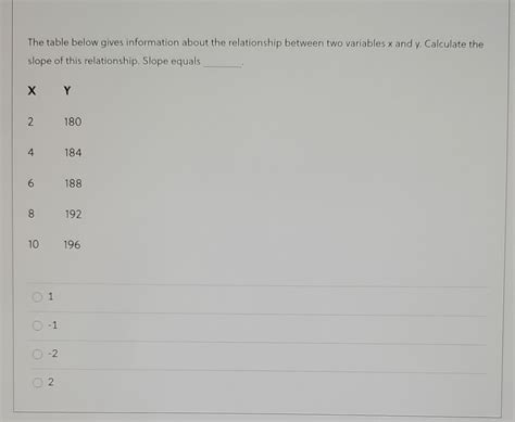 solved the table below gives information about the