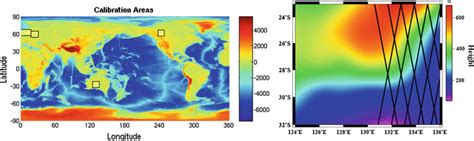 The Calibration Areas And The Goce Tracks In The Australian Area Download Scientific Diagram