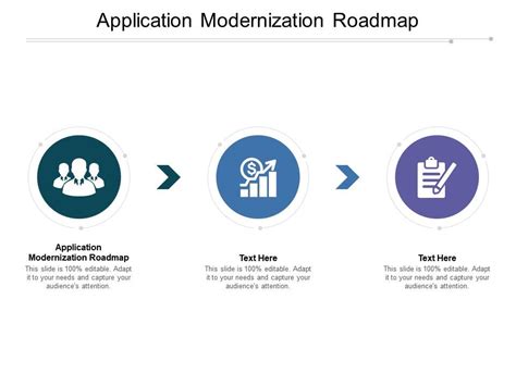 Application Modernization Roadmap Ppt Powerpoint Presentation Pictures