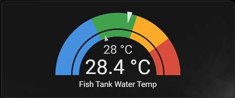 Gauge Card Pro 🌈 Page 4 Dashboards And Frontend Home Assistant