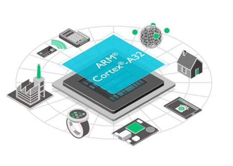 Arm Outs 32 Bit Cortex A32 Better For Iot And Wearables