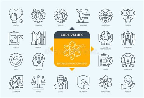 Core Values Icons Set With Description Stock Illustration