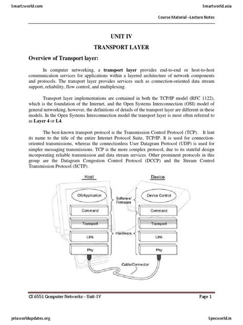 Unit 4 Notes By Pratik Pdf Transmission Control Protocol Port Computer Networking