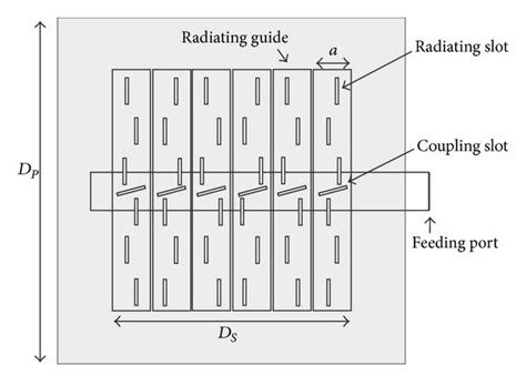 Array Geometry A Side View B Top View Download Scientific Diagram
