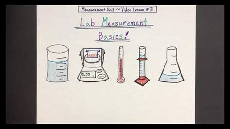 Lab Measurement Basics VIDEO LESSON Video Lessons Lesson Measurements