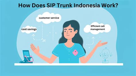 Pengalaman No1 Yang Dapat Ditawarkan Sip Trunk Indonesia Saat Ini