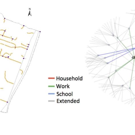 Synthetic Population And Social Network Generation Workflow Download