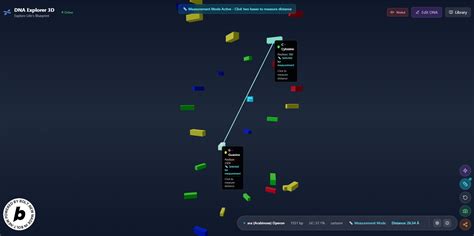 3d Dna Explorer Devpost