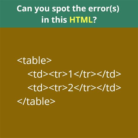pirple on linkedin html html5 tables tr td pirple code learntocode