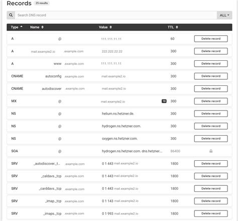 Reactjs Months Range Filter React Stack Overflow