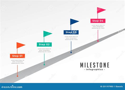 infographic milestone map template visualize data to achieve target