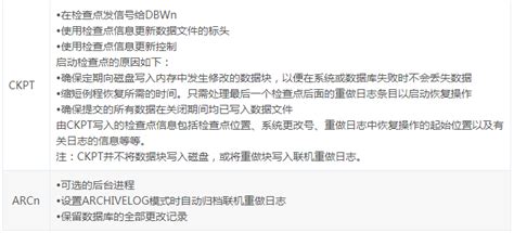 Oracle的架构学会了就可以做一个框架软件设计师了 数据库
