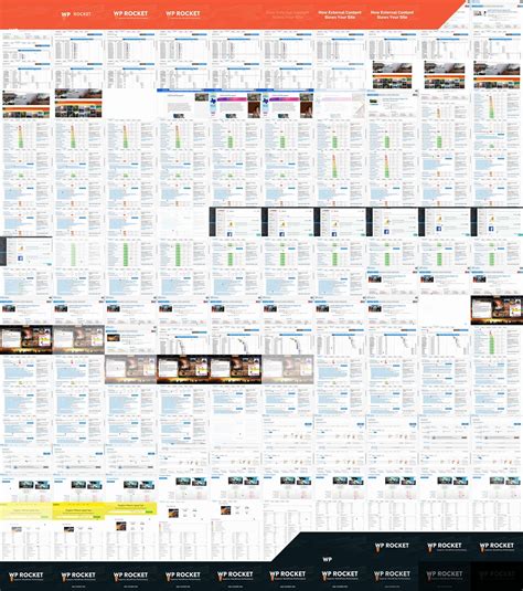 Handling External Resources Wp Rocket Knowledge Base