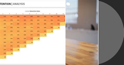 list sql tips curated by zed akanga medium
