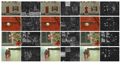 Paper Iqa Cnn Convolutional Neural Networks For No Reference Image