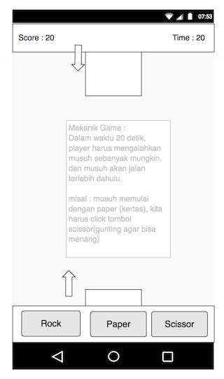 Game Batu Kertas Gunting Kotlin Untuk Membuat Game Step Pertama Yang