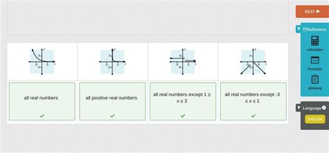 each graph below represents a function drag the correct domain for