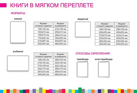 Формат книги калькулятор