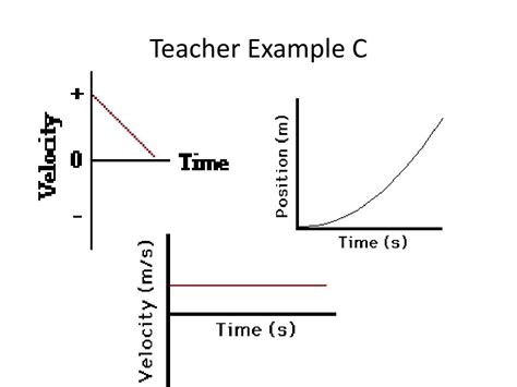 PPT Constant Speed Acceleration PowerPoint Presentation Free Download ID 2785477