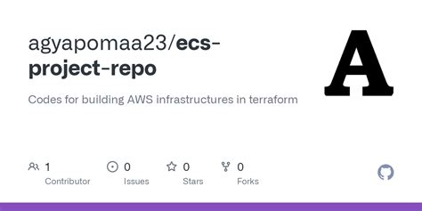 Github Agyapomaa23ecs Project Repo Codes For Building Aws