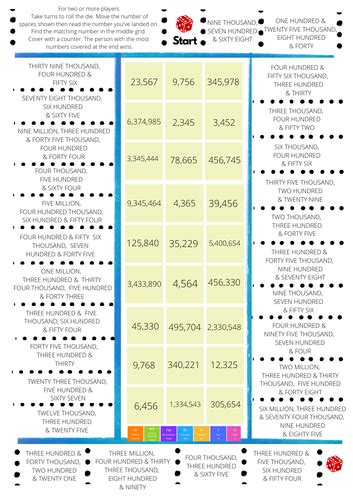 Place Value Game 4 Different Levels Teaching Resources