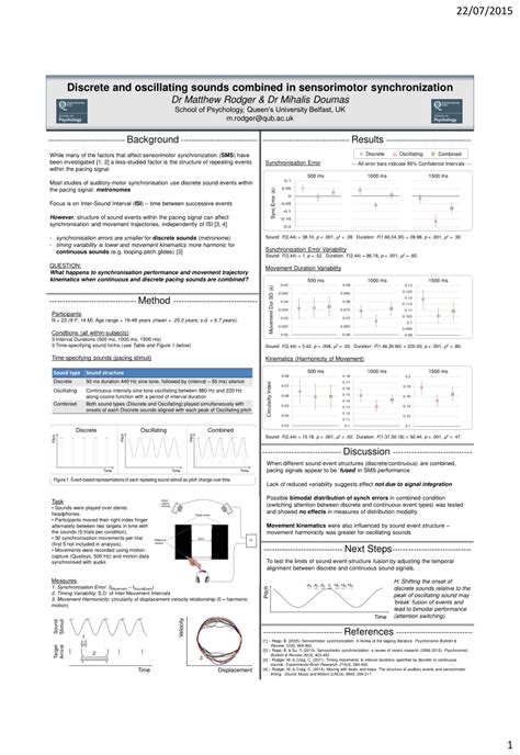 Pdf Discrete And Continuous Sounds Combined In Sensorimotor Synchronization