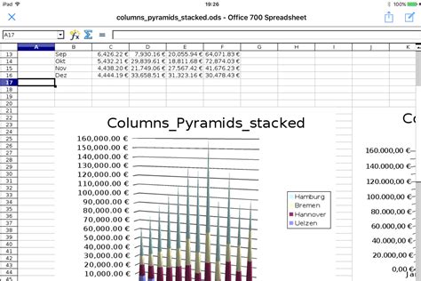 Openoffice Now Available On Ios With Office 700 Digital Trends