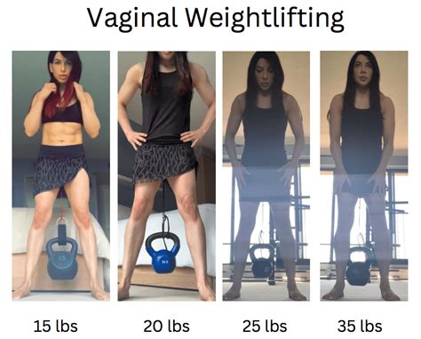 Core Solutions Program