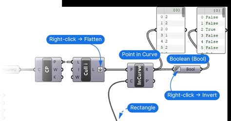 Galapagos In Grasshopper Step By Step Guide To The Evolutionary Solver