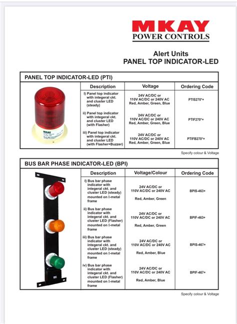 Plastic Red Panel Top Indicator At Best Price In Udaipur ID 21698259248