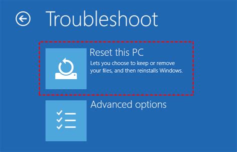 How To Factory Reset Windows Computers From Boot Methods