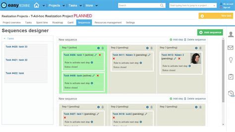 Tutoriales Redmine Por Easy Easy Redmine