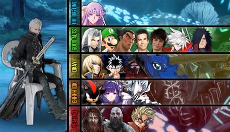 Matchup Ranking: Vergil (Devil May Cry) : r/DeathBattleMatchups