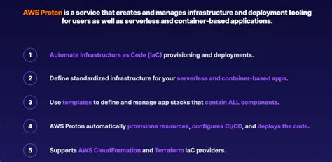 Aws Series Governance In This Topic You Will Learn How To Use Aws