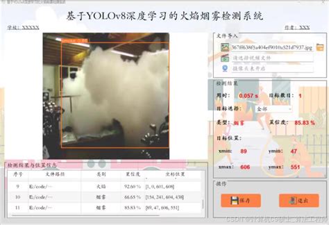 如何构建基于yolov8的烟雾检测系统，并使用pyqt5作为前端框架 三种分类：火焰、烟雾、正常模型：yolo V8语言yolo烟雾检测